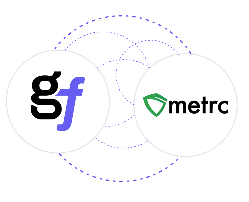 GrowFlow: Oklahoma OMMA & METRC Solutions