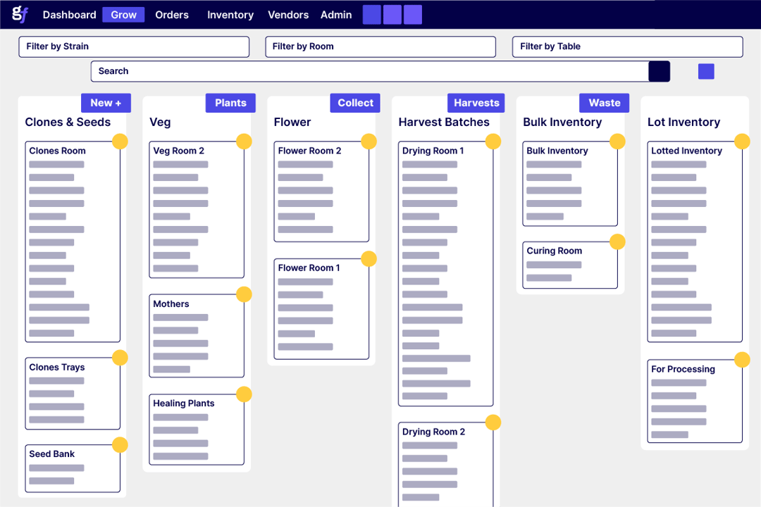GrowFlow Software for Cannabis Operators and Retailers