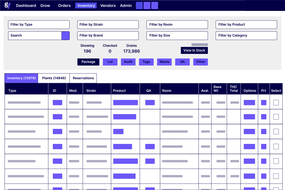 GrowFlow Software for Cannabis Operators and Retailers