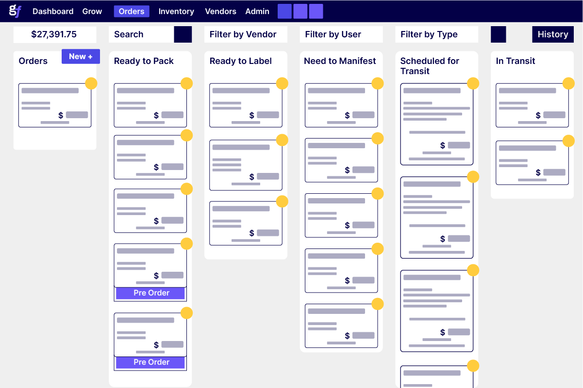 GrowFlow Software for Cannabis Operators and Retailers