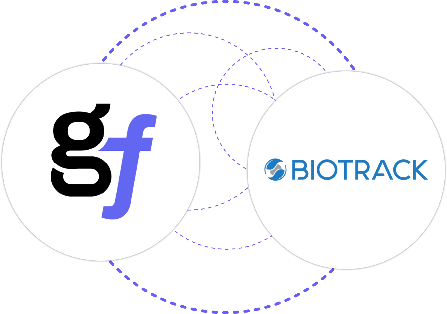 GrowFlow: Easy Compliance for New York Operators
